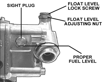 Holley Float level - Allstate Carburetor